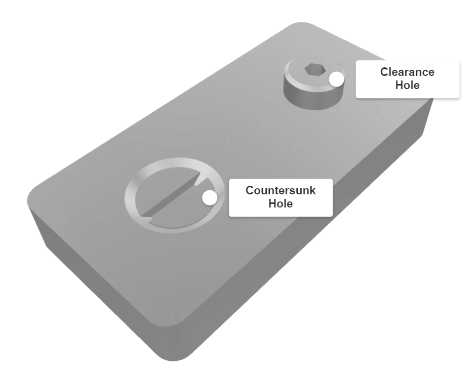 Countersunk Hole Size For Machine Screw ANSI Metric Countersunk Hole Size For Machine Screw ANSI Metric