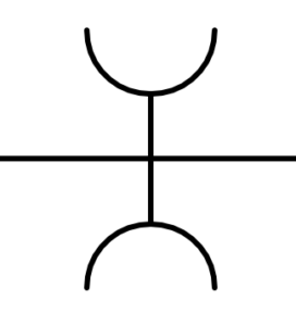 Types of Welds - The Complete Guide - The Engineer's Bible